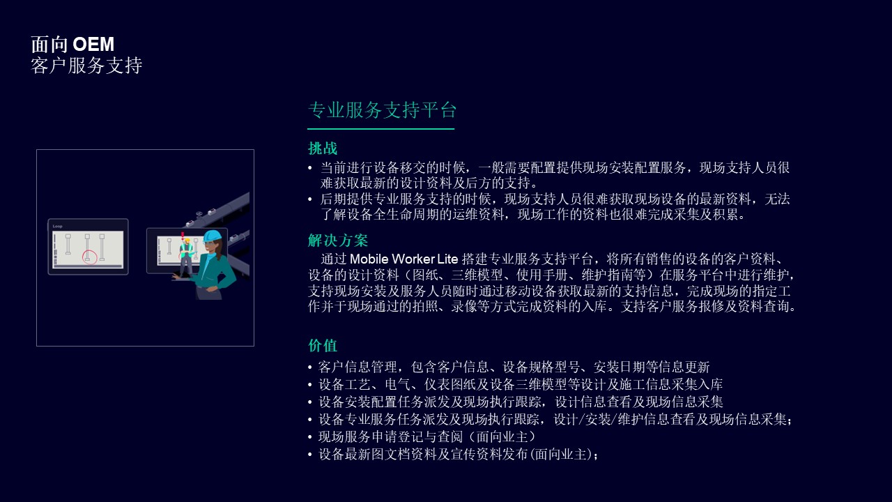 西门子Mobile Worker Lite数智工厂AR 移动应用软件